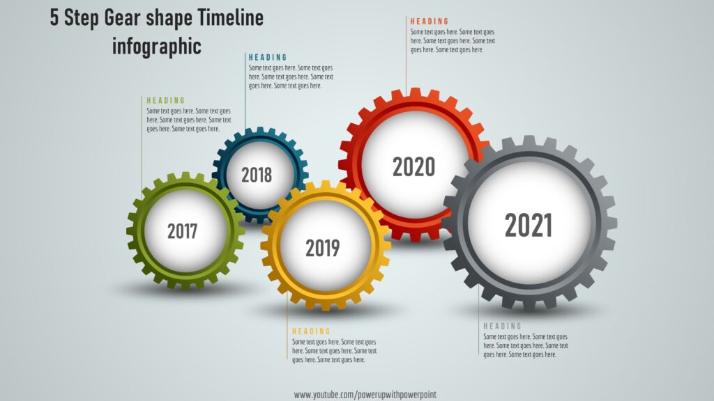 Download PowerPoint 5 Year Gear Shape Timeline Infographic # 14 ...