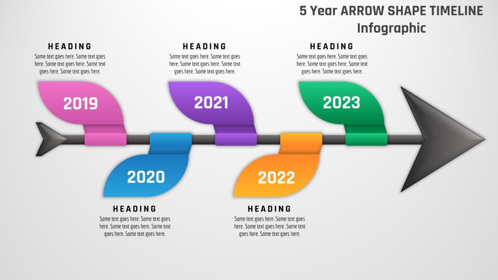 23.PowerPoint Presentation 5 Year ARROW SHAPE Timeline Infographic ...