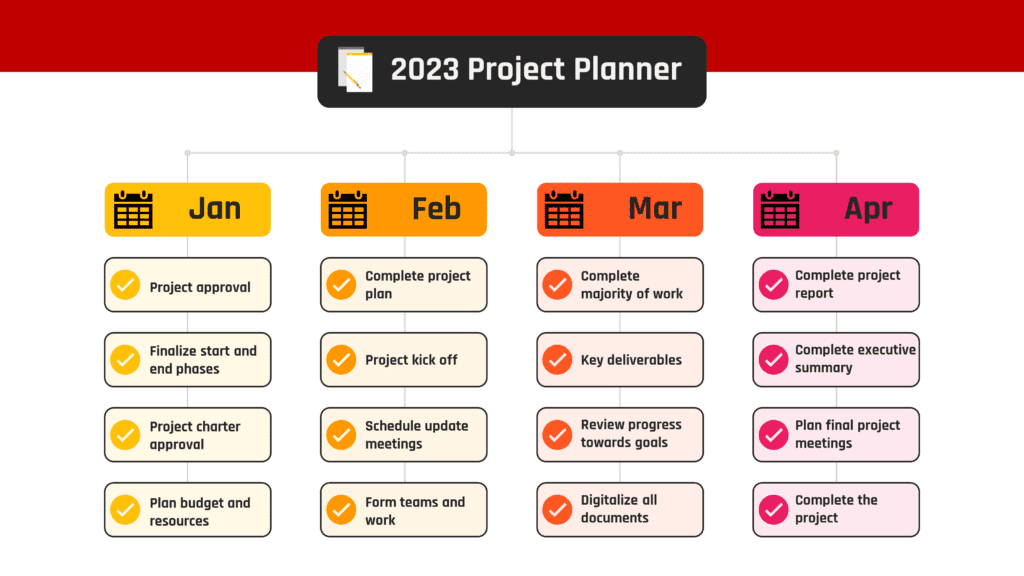 51.PowerPoint Presentation with Project Planner Infographic - PowerUP ...