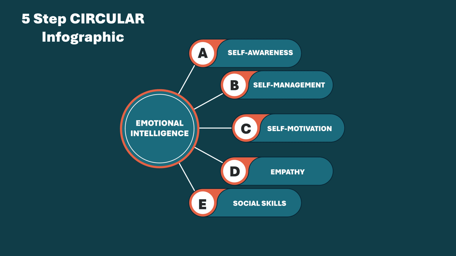 104.PowerPoint Presentation-5 Step Circular infographic – PowerUP with ...