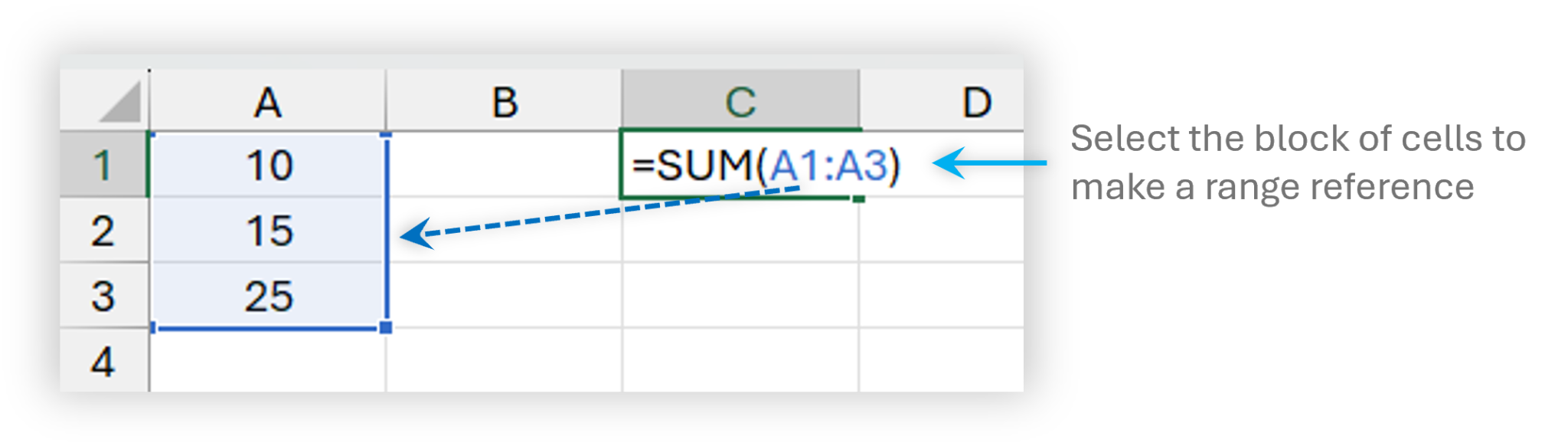 Understanding Excel Cell References Absolute Basics Powerup With Powerpoint